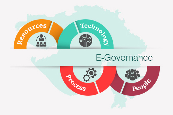 e-Governance can position Brand India globally - C1 India